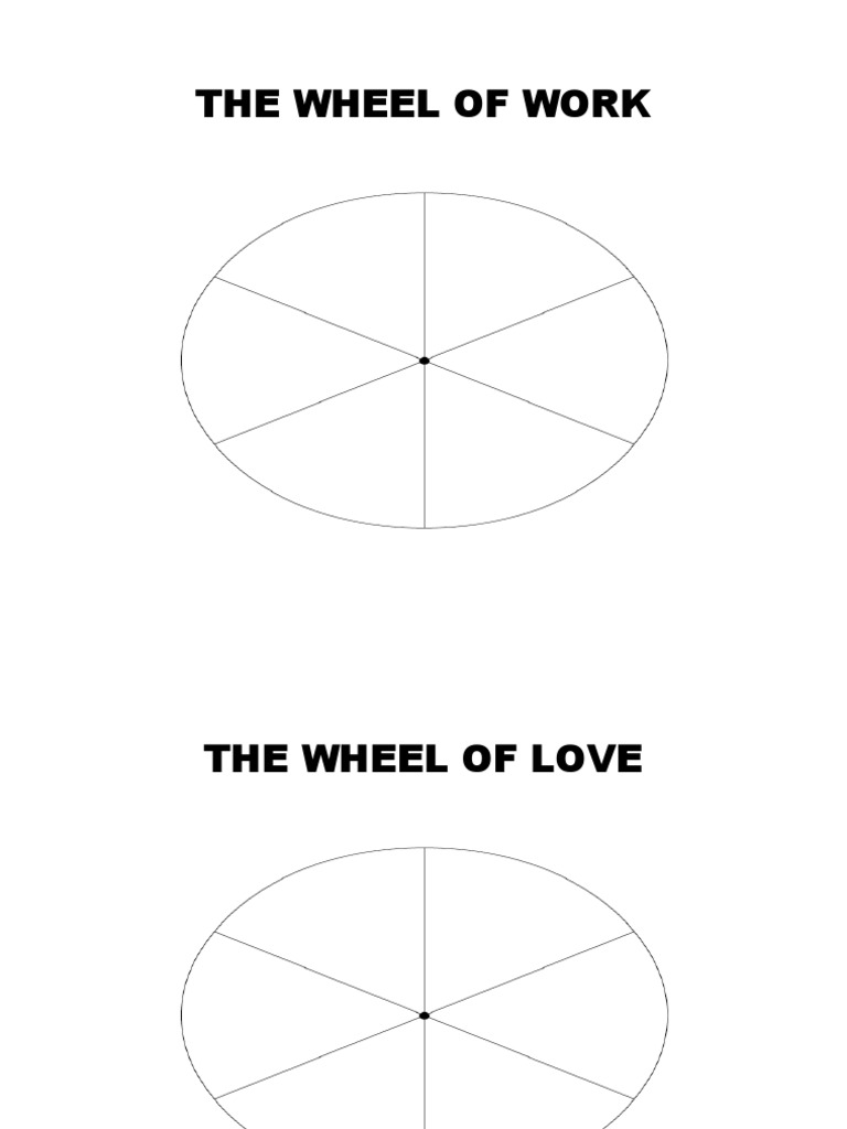 Wheel of Life Self-Assessment Guide | PDF