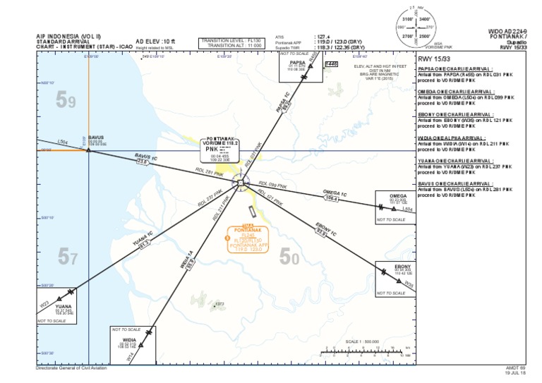 Standard Arrival Chart for Pontianak Airport Detailing Five Instrument ...