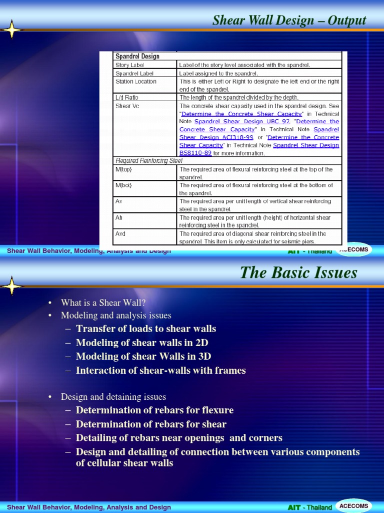 Shear Wall Behavior, Modeling, Analysis and Design | PDF | Stress ...
