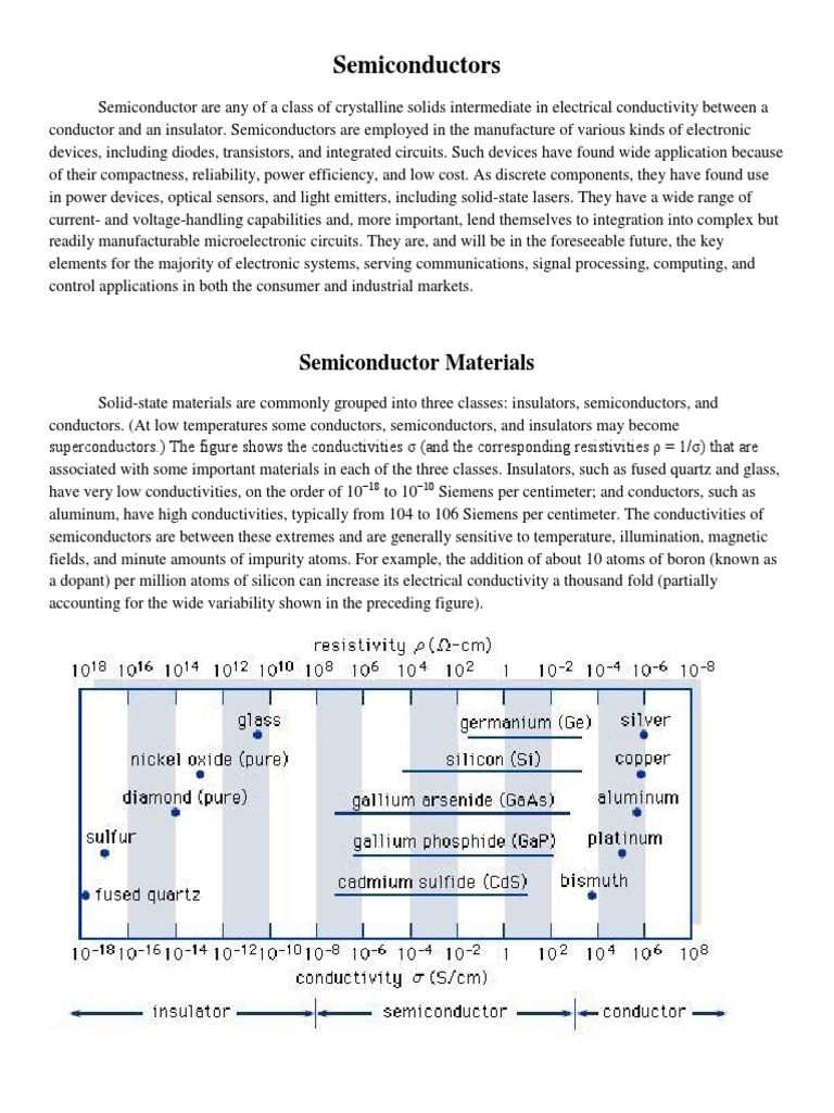 Semiconductors: Semiconductor Materials | PDF | P–N Junction ...
