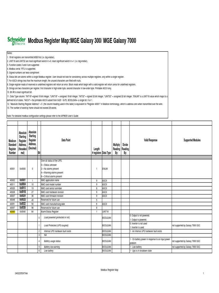 Galaxy 7000 and Galaxy 300 Modbus Register Map | PDF | Integer (Computer Science) | Ascii