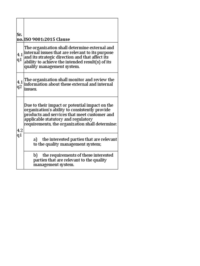 Internal Audit Checklist | PDF | Quality Management System | Quality ...