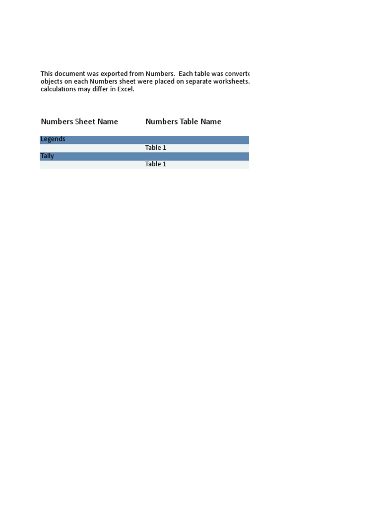 Numbers Sheet Name Numbers Table Name | PDF | Teaching Mathematics ...