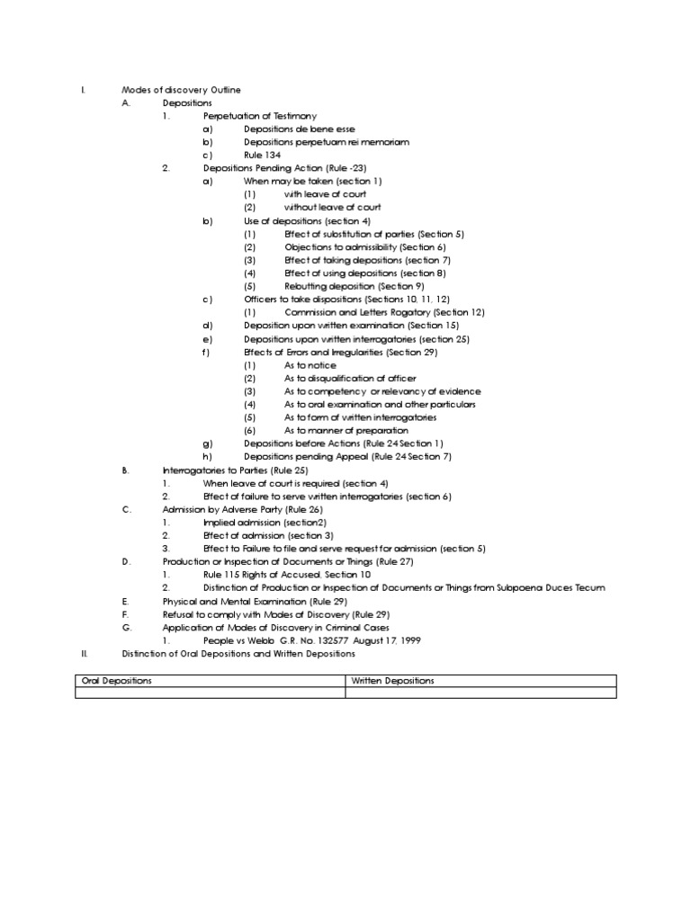 I. Modes of Discovery Outline | PDF | Deposition (Law) | Discovery (Law)