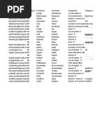 MSEB BU Codes and BU Names | PDF