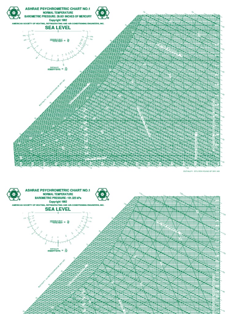 Ashrae Chart | Download Free PDF | Branches Of Thermodynamics | Temperature