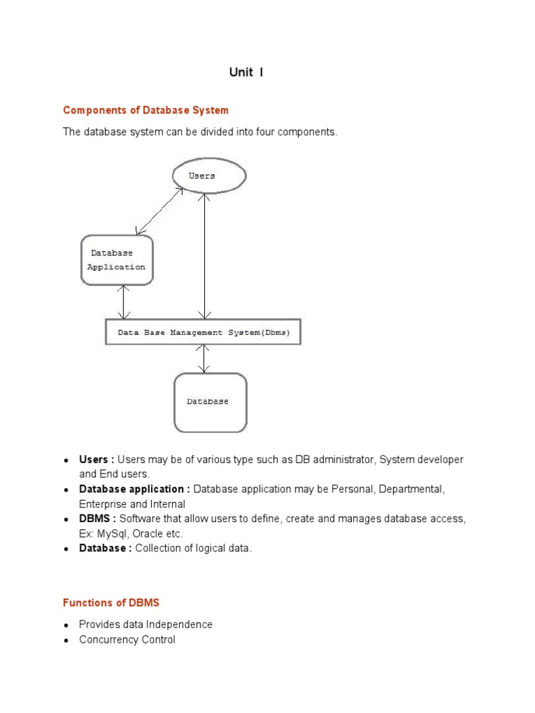 DBMS Unit - 1 and Unit-2 Notes | PDF | Relational Database | Relational ...