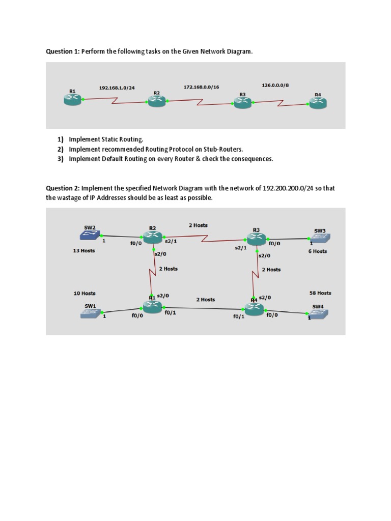 Static & Default | PDF