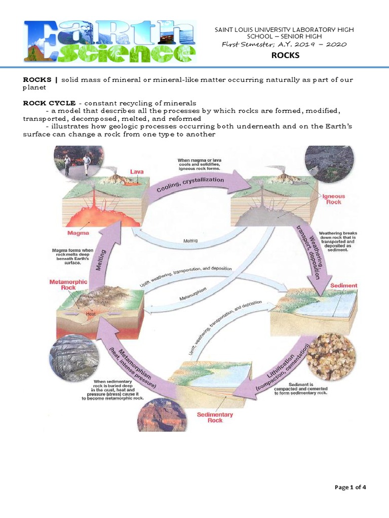 ES-Lesson 4 Rocks PDF | PDF | Rock (Geology) | Igneous Rock