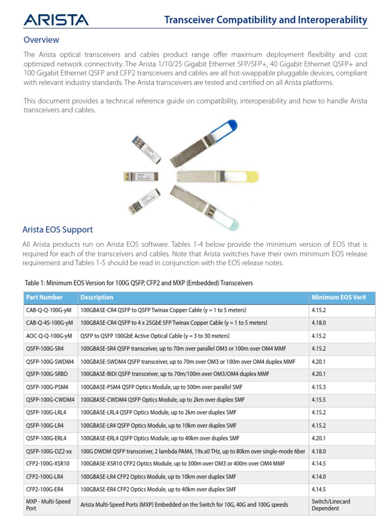 Transceiver Compatibility and Interoperability | Download Free PDF | Telecommunications ...