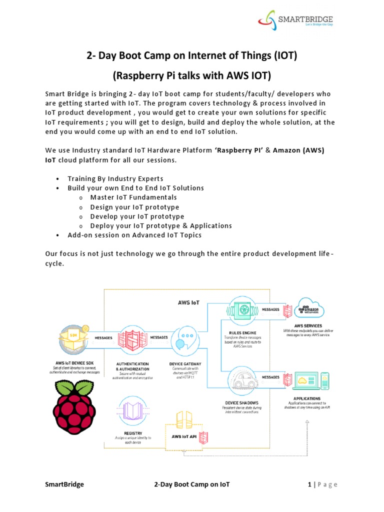 2 Day Boot Camp On Internet of Things - Pune PDF | PDF | Internet Of ...