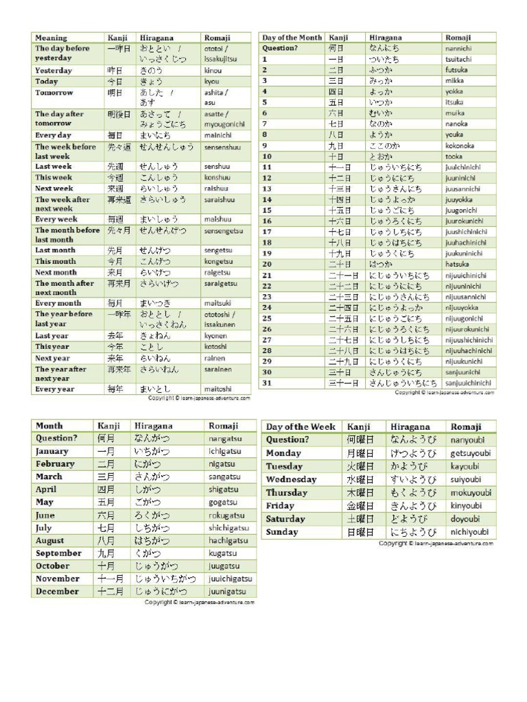 Japanese Counters | PDF