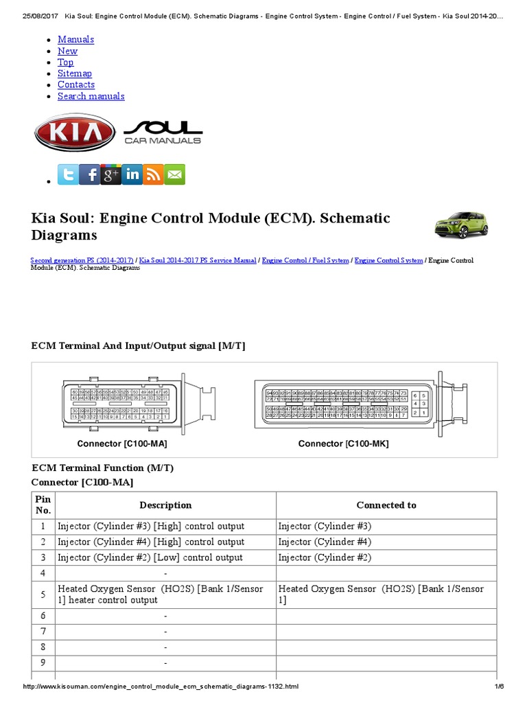 Interactive Panel Display: Kia Soul: Engine Control Module (ECM ...
