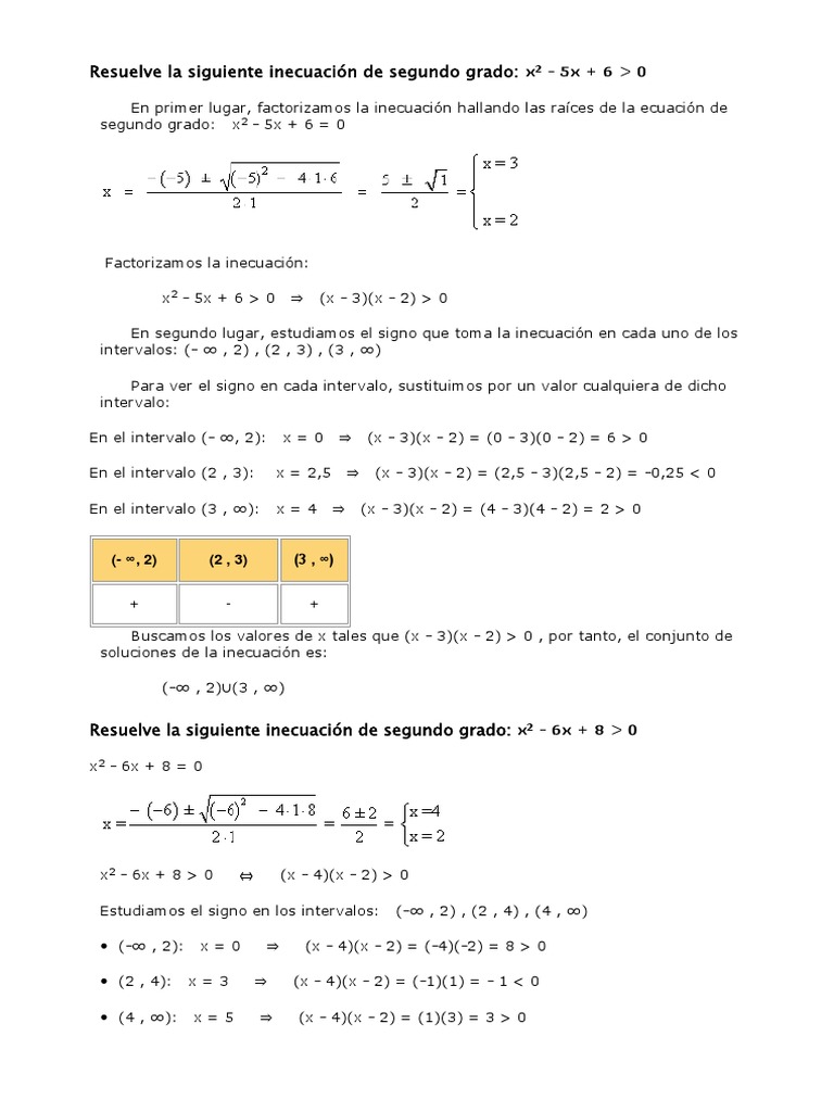 Resuelve La Siguiente Inecuación de Segundo Grado | PDF | Intervalo (Matemáticas) | Ecuación ...