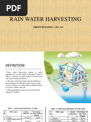 Rain Water Harvesting Methods Pdf