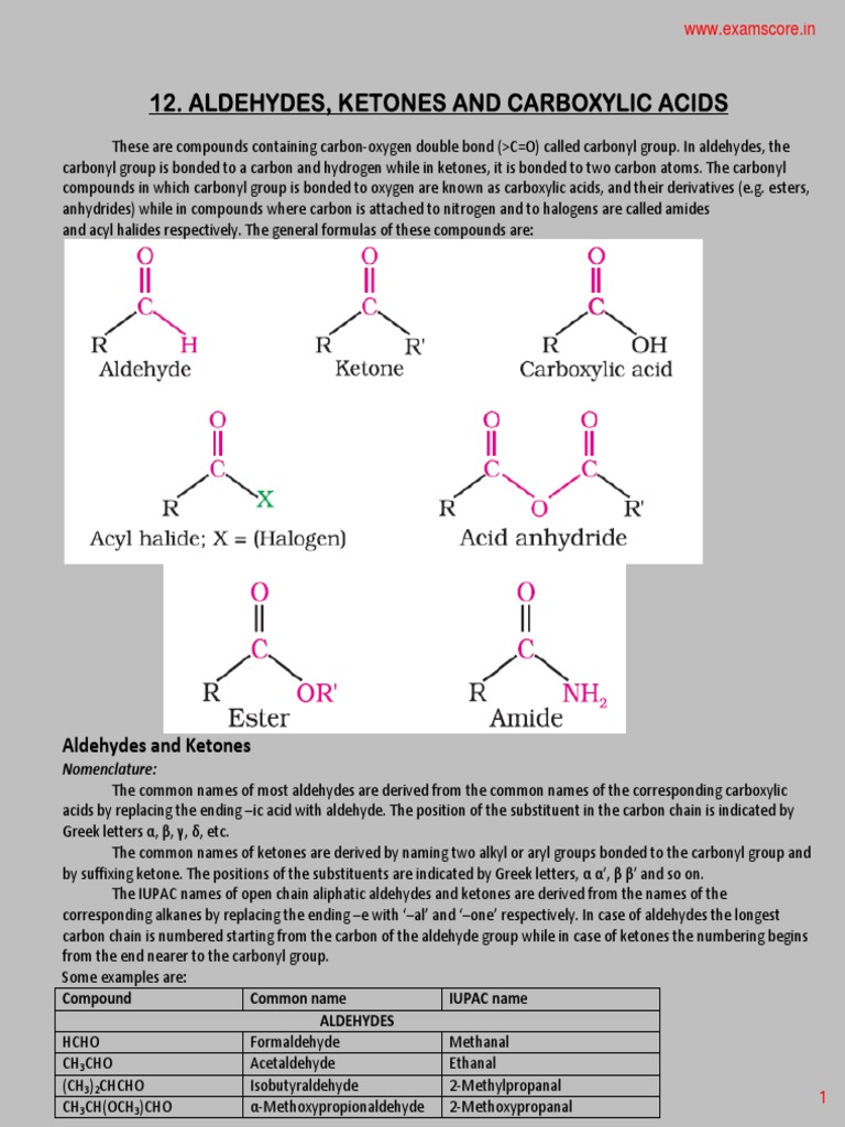 Aldehydes, Ketones and Carboxylic Acids | PDF | Aldehyde | Carboxylic Acid