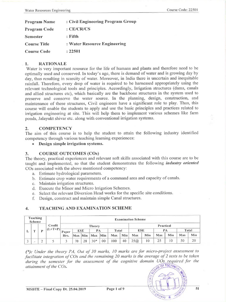 Water Resource Engineering | PDF