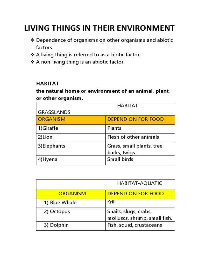 Living Things and Their Habitats | PDF | Science & Mathematics