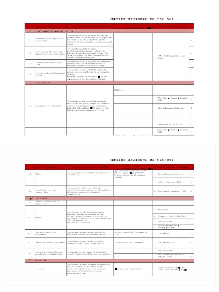 Checklist Implementasi ISO 27k | PDF | Information Technology ...