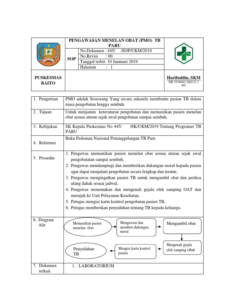 SOP PMO TB PAru | PDF