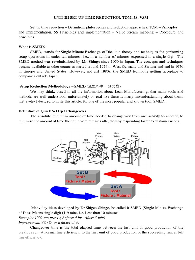 Unit III Set Up Time Reduction, TQM, 5s, VSM | PDF | Quality Management ...