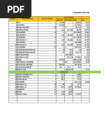 Is Codes For Structural Steel Design | PDF | Welding | Construction