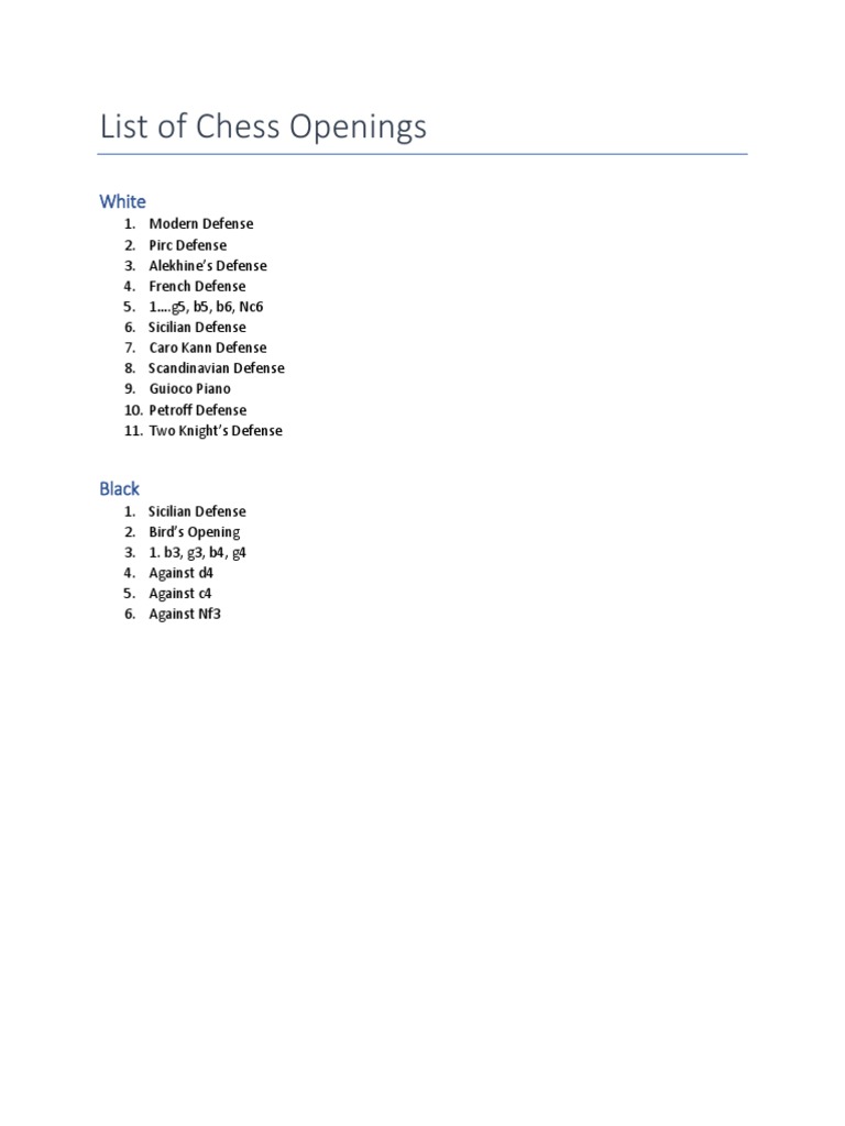 Chess Openings: Essential List | PDF | Sports & Recreation | Social Science