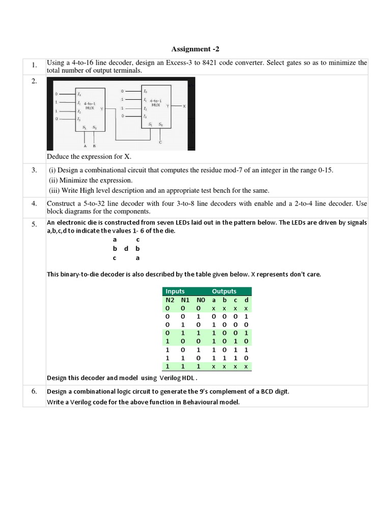 Assignment - 2: Inputs Outputs | PDF