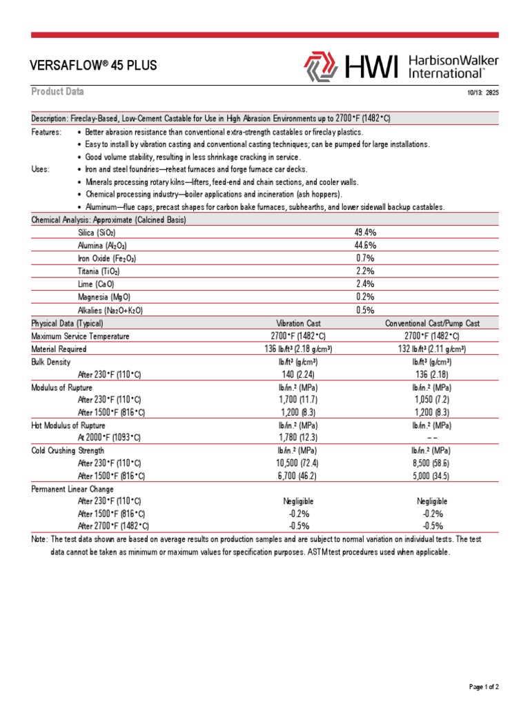 Versaflow | PDF | Refractory | Chemical Substances
