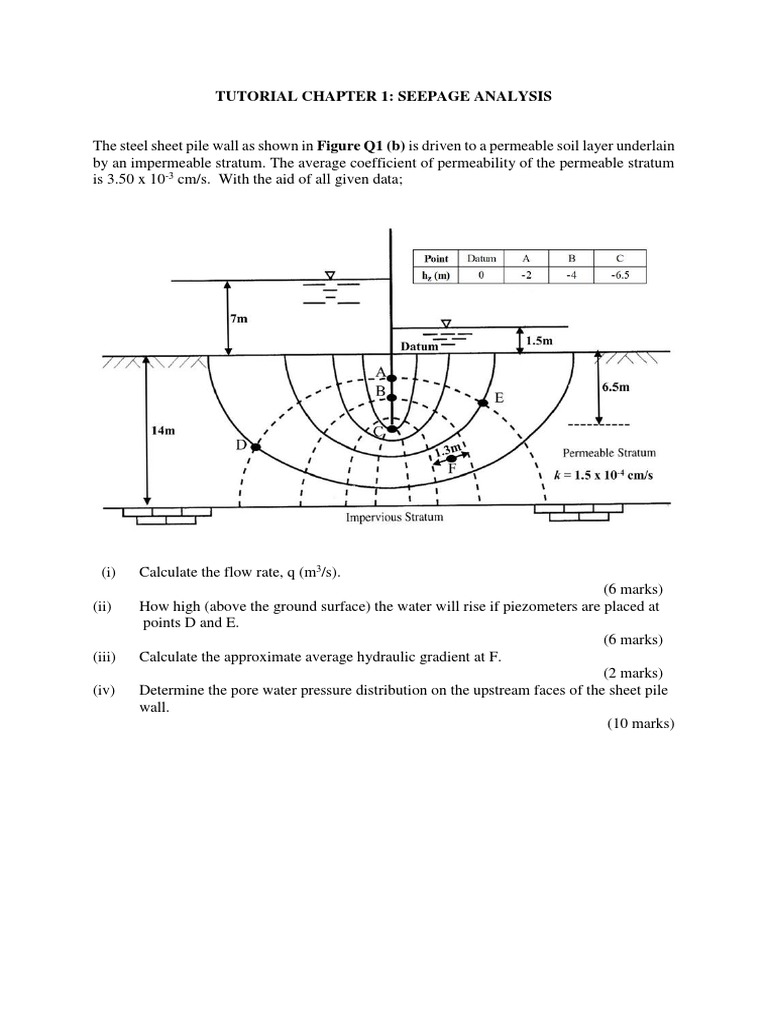 Chapter 1: Seepage Analysis Tutorial | PDF | Permeability (Earth Sciences) | Continuum Mechanics