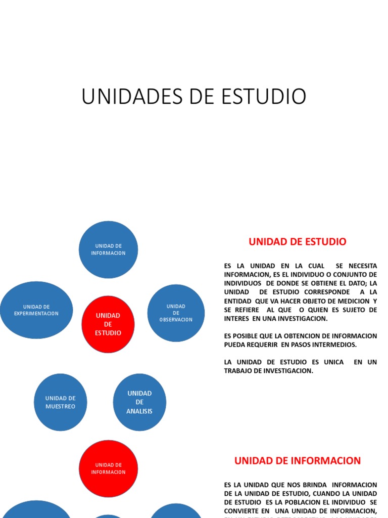 Unidades de Estudio | PDF | Muestreo (Estadísticas) | Ciencia cognitiva