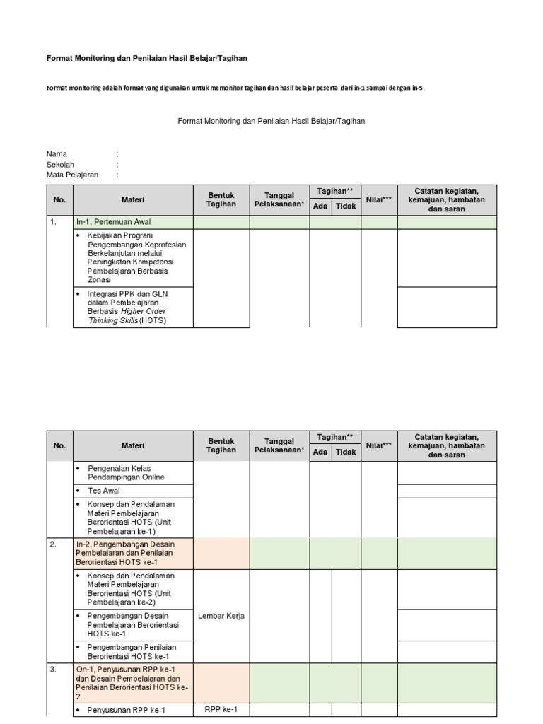 Format Monitoring | PDF