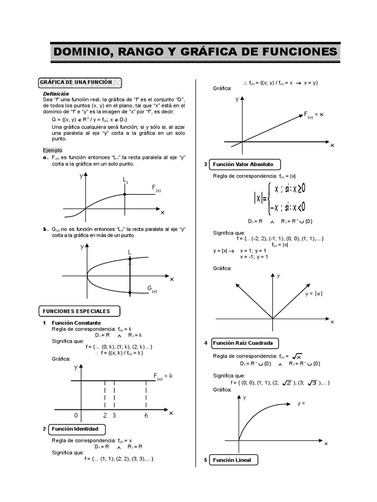 Dominio, Rango y Gráfica | PDF | Función (Matemáticas) | Análisis
