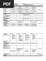 Timeline Rubrics | PDF | Rubric (Academic) | Cognition