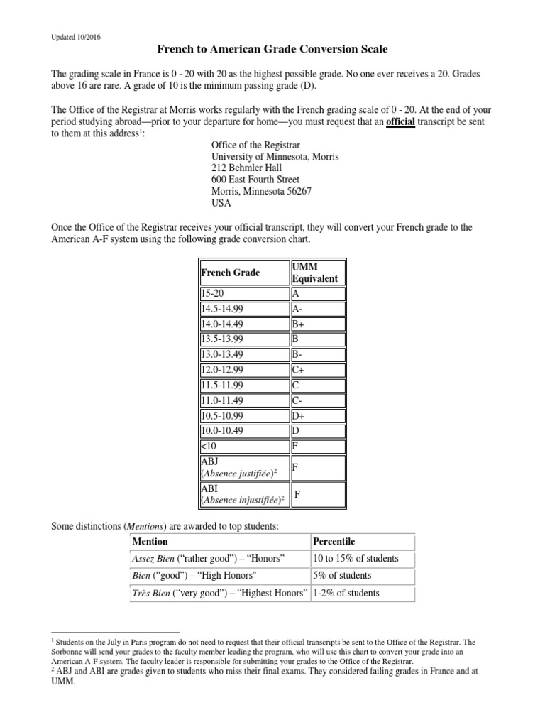 Grade Conversion Scales Updated 2016 | PDF | Educational Stages ...