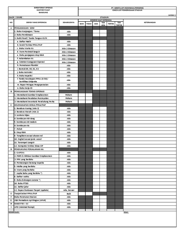 Checklist Stasiun | PDF