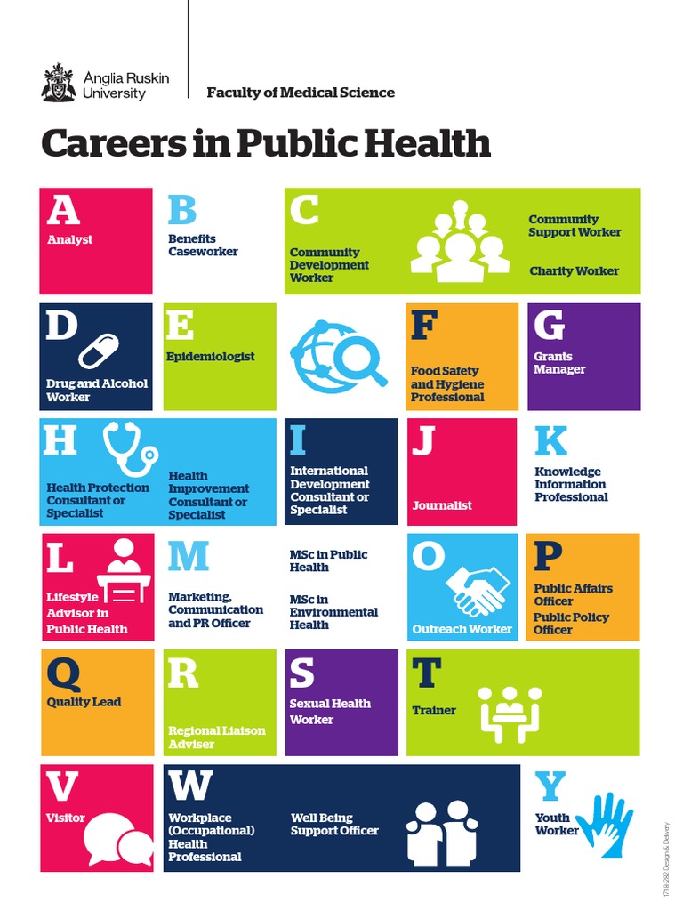 Public Health Careers | PDF | Public Health | Health Economics