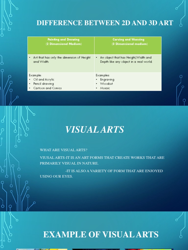 Visual Arts | PDF | Fine Art | Theatre