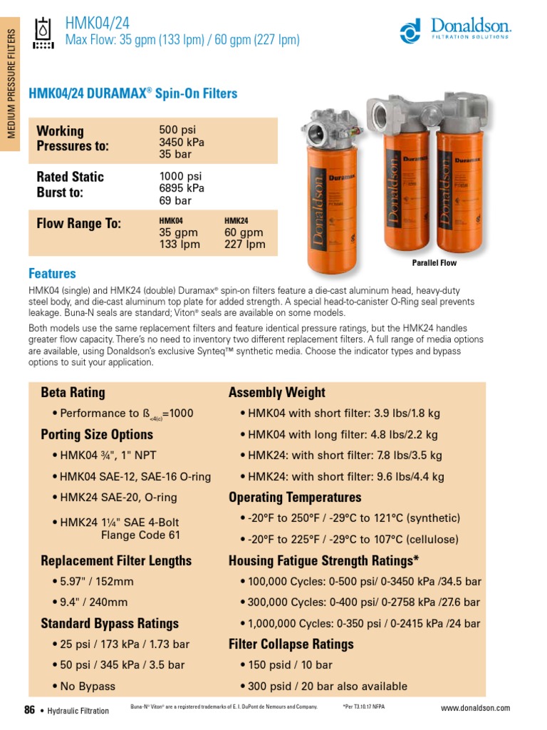 Working Pressures To: Rated Static Burst To: Flow Range To:: Max Flow ...