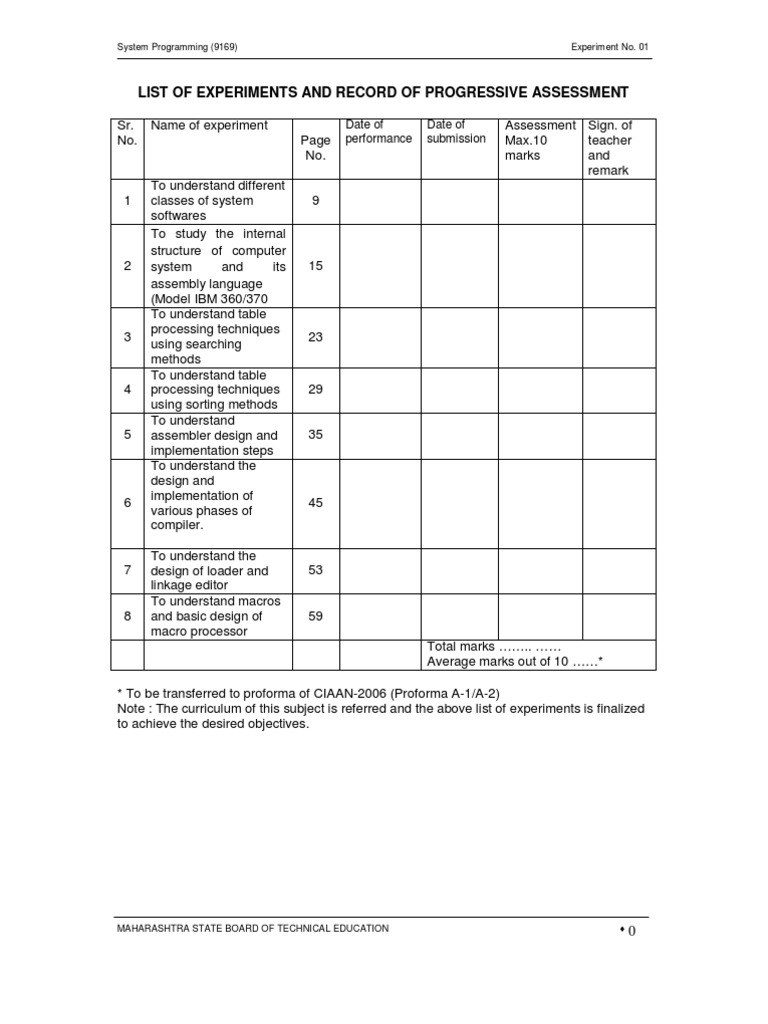 List of Experiments and Record of Progressive Assessment: Date of ...