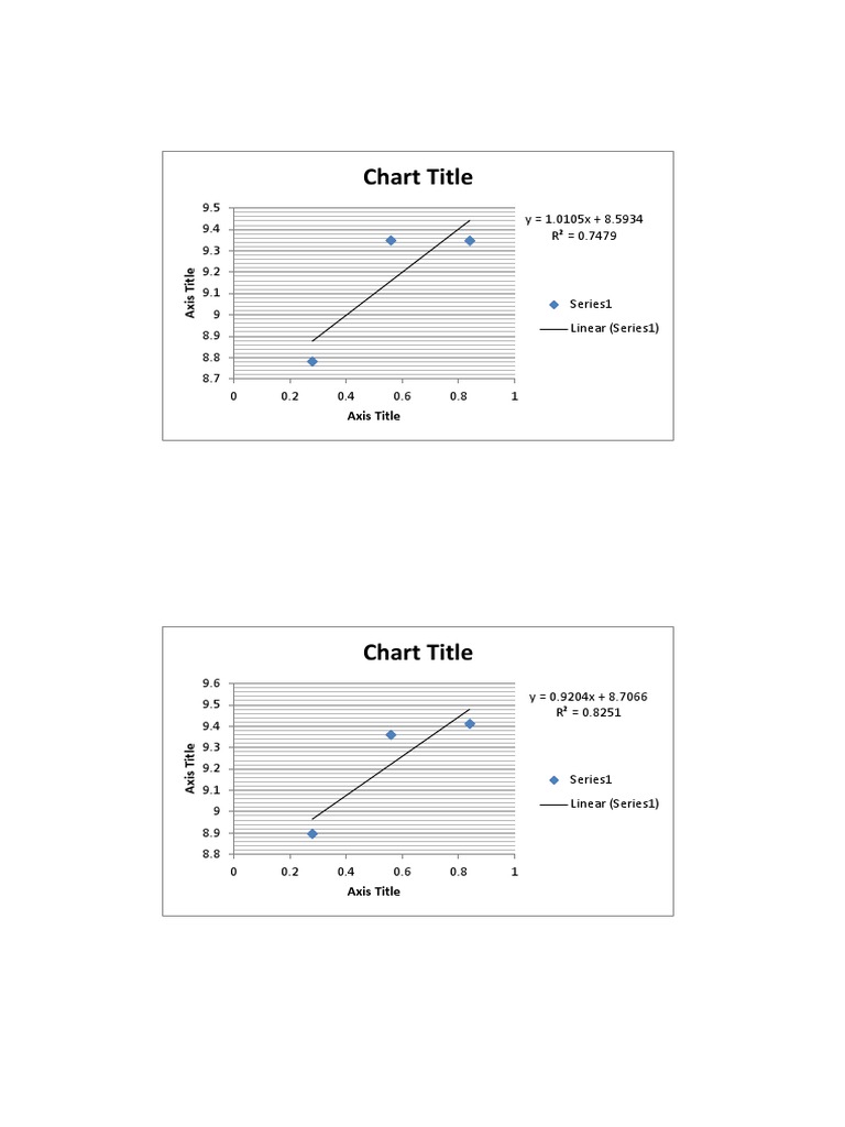 Grafik m1 | PDF | Teaching Methods & Materials