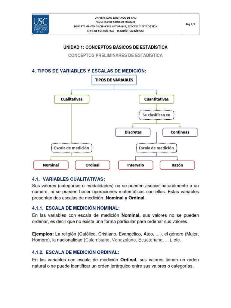 Tipos de Variables y Escalas de Medicion | Nivel de medida | Estadísticas