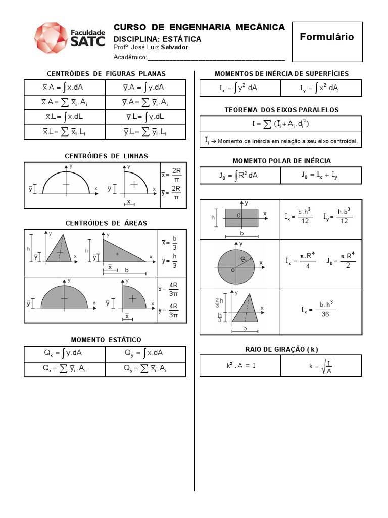 Formulário - Estática - 2015 - 1 | PDF | Engenharia Mecânica | Física