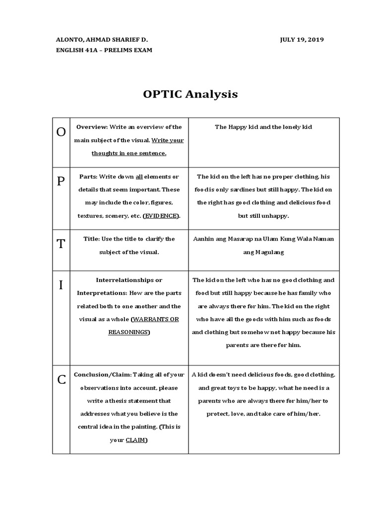 OPTIC-Analysis.docx | Psychological Concepts | Psychology