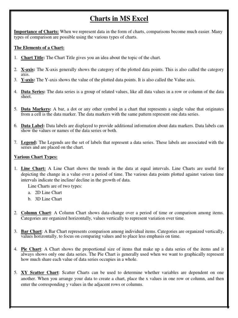Charts in MS Excel | PDF | Chart | Pie Chart