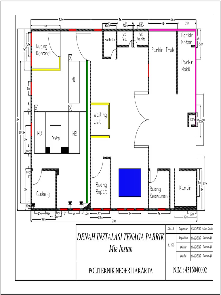 Contoh Layout Pabrik | PDF