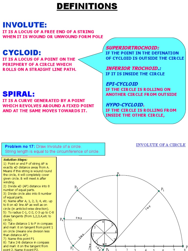 Cycloid, Involute and Spiral | PDF | Circle | Geometric Shapes
