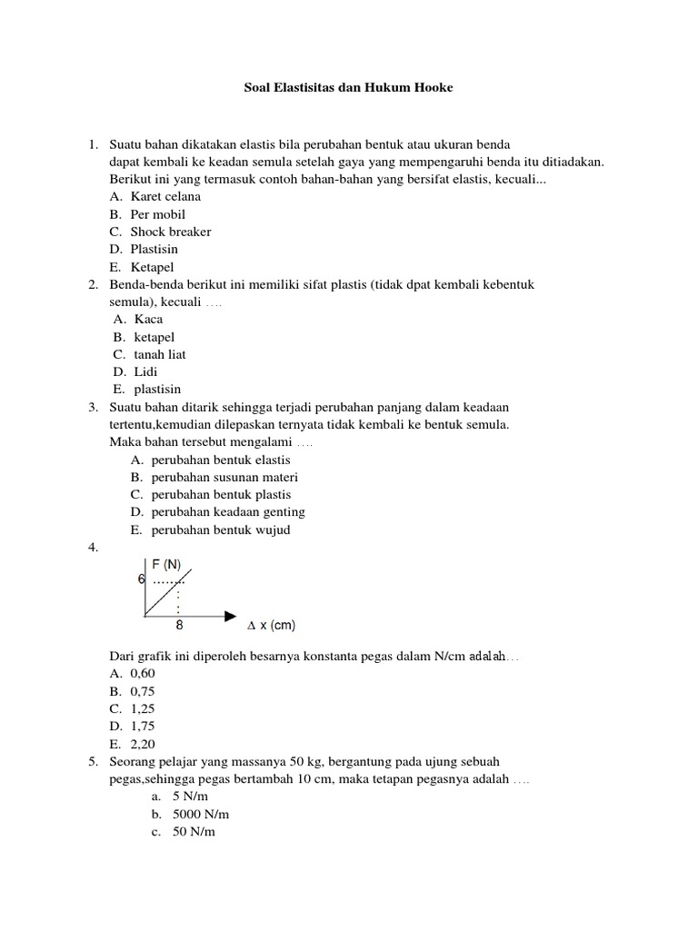 Soal Elastisitas Dan Hukum Hooke | PDF