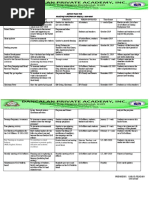 Science Club Action Plan | PDF | Science | Leadership