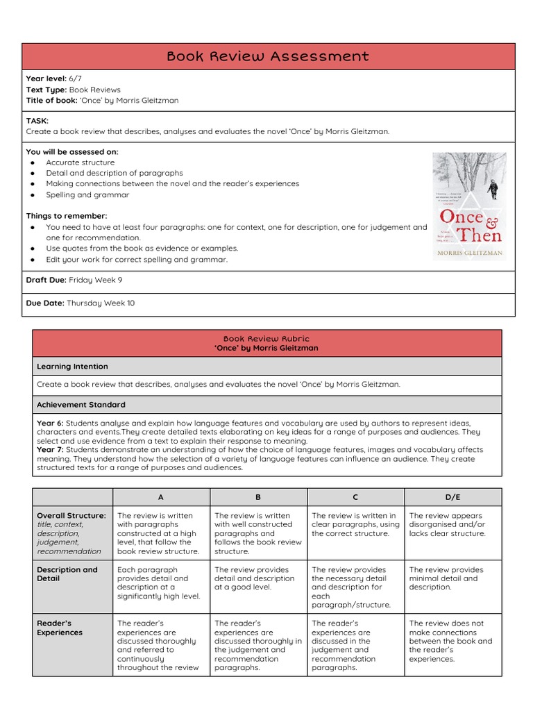 Book Review Rubric | PDF | Rubric (Academic) | Grammar